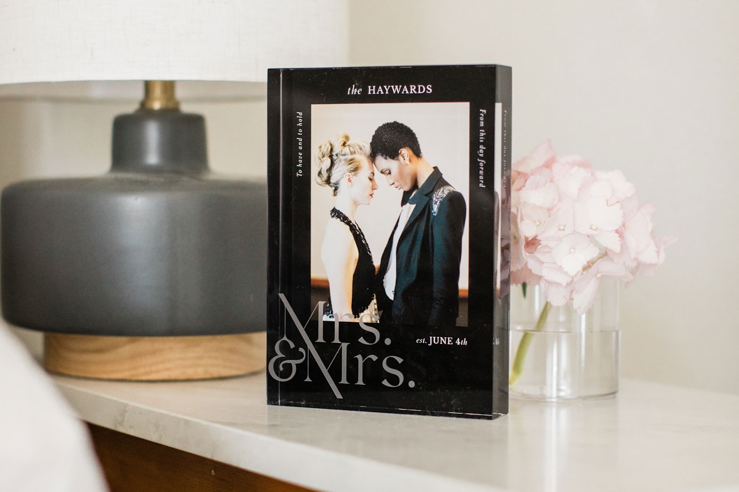 WHCC | Professional Photo Lab