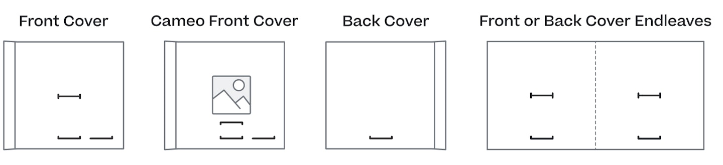 Custom Debossing - WHCC