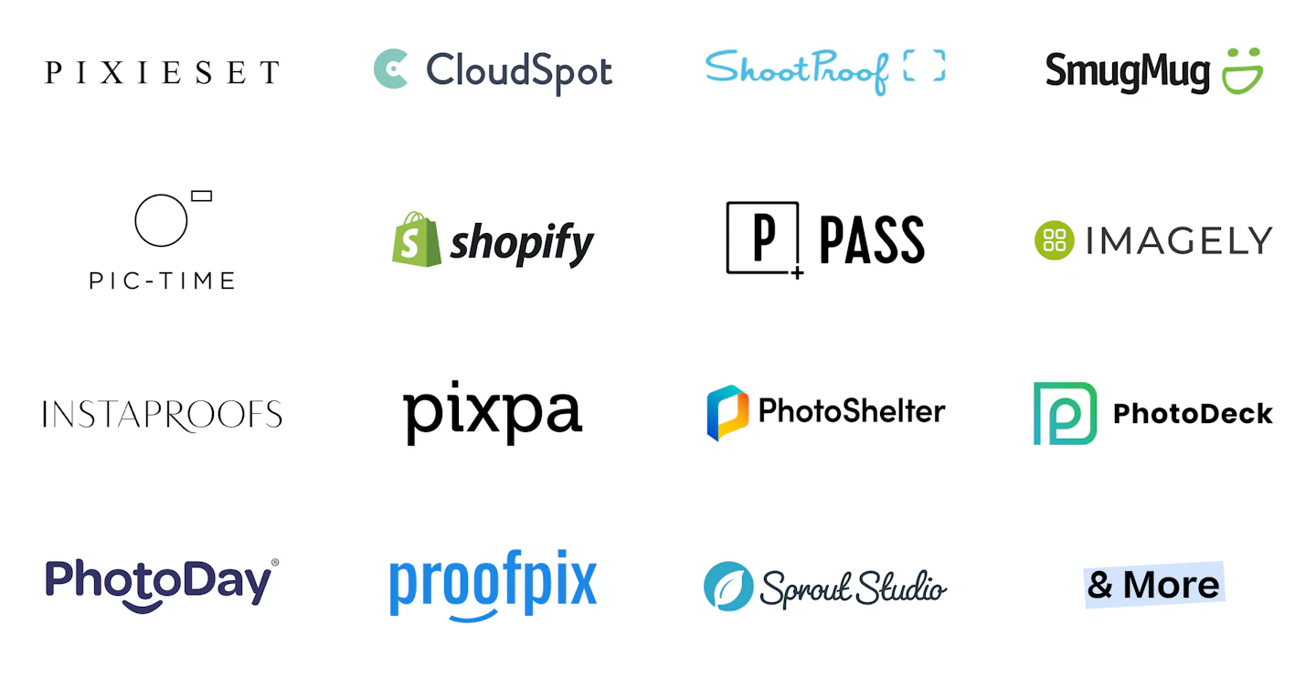 Ordering Options | Online, ROES & Gallery Integrations | WHCC